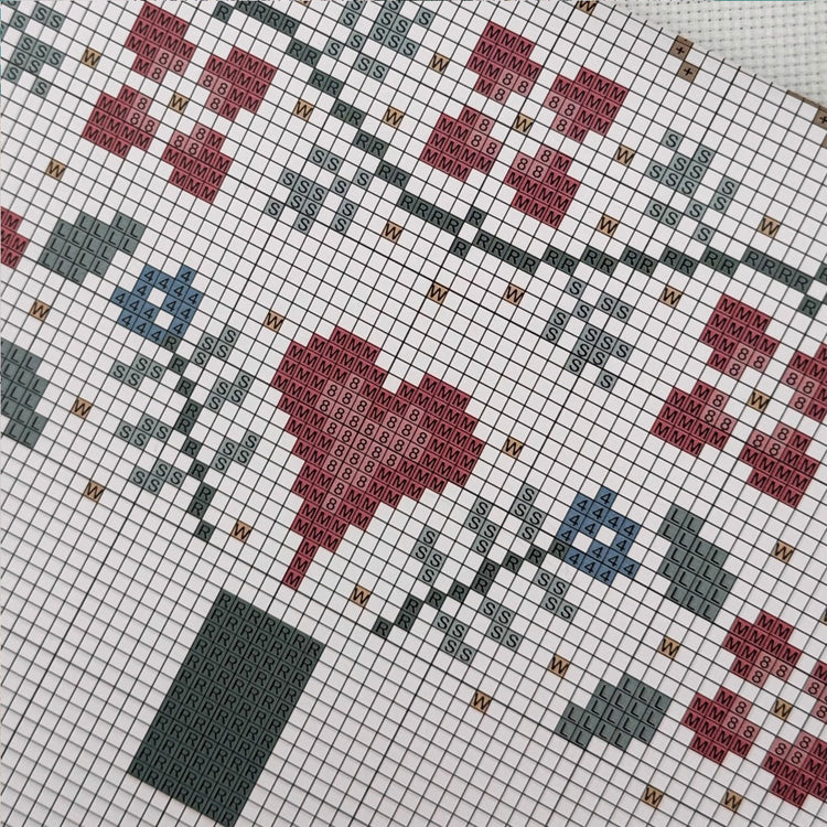 Cross Stitch monthly subscription box - Cotton & Twine